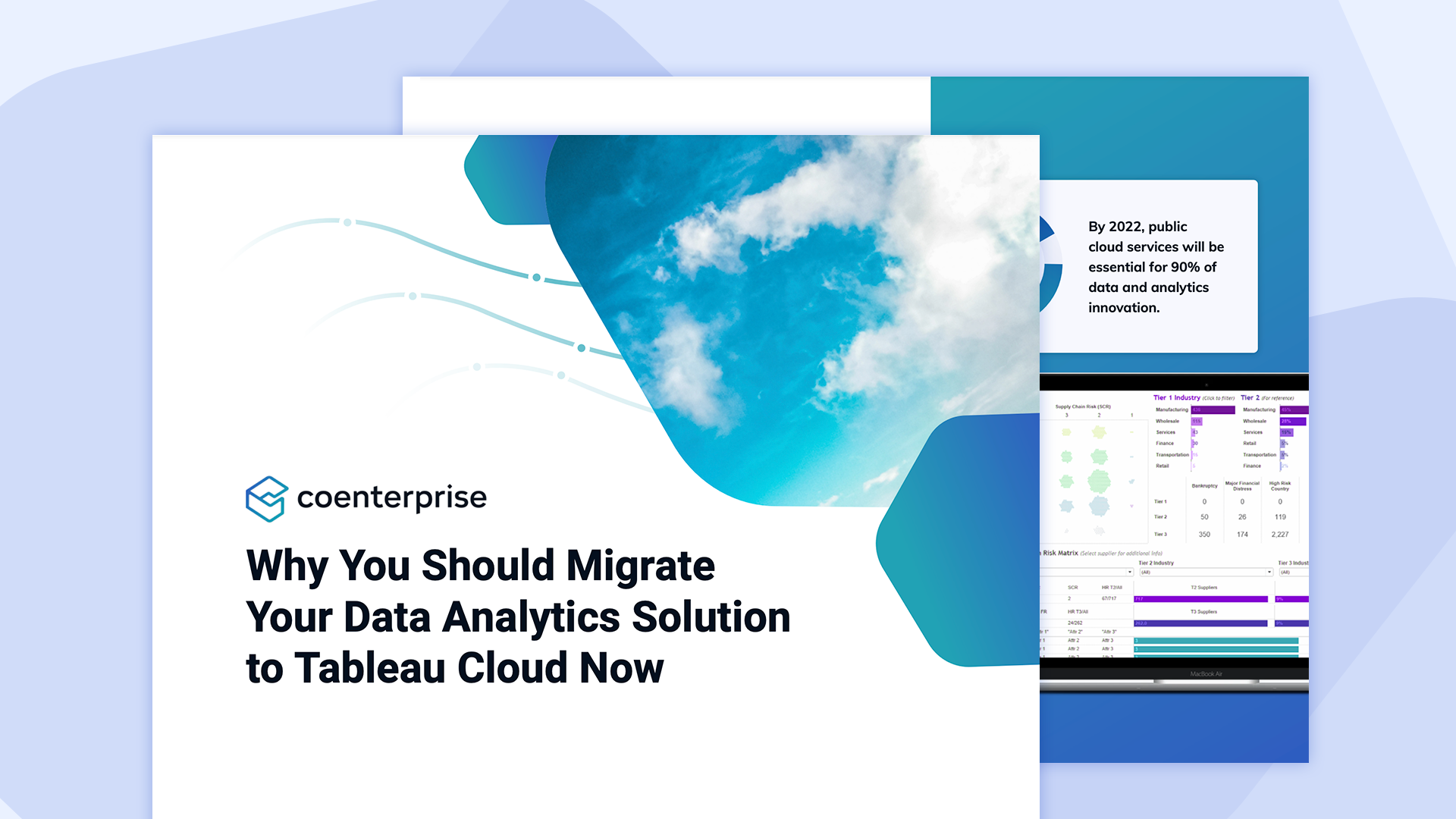 Migrate to Tableau Cloud with CoEnterprise