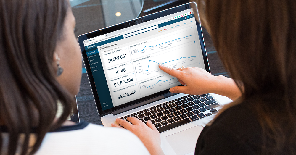 Syncrofy Demo Request